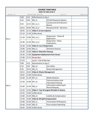 COURSE TIMETABLE - IMO LEVEL II | PDF