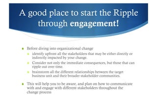 ripple | PPT