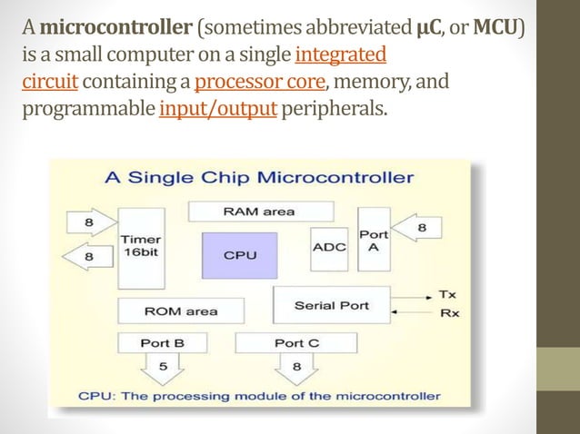 microcontroller board ppt | PPT