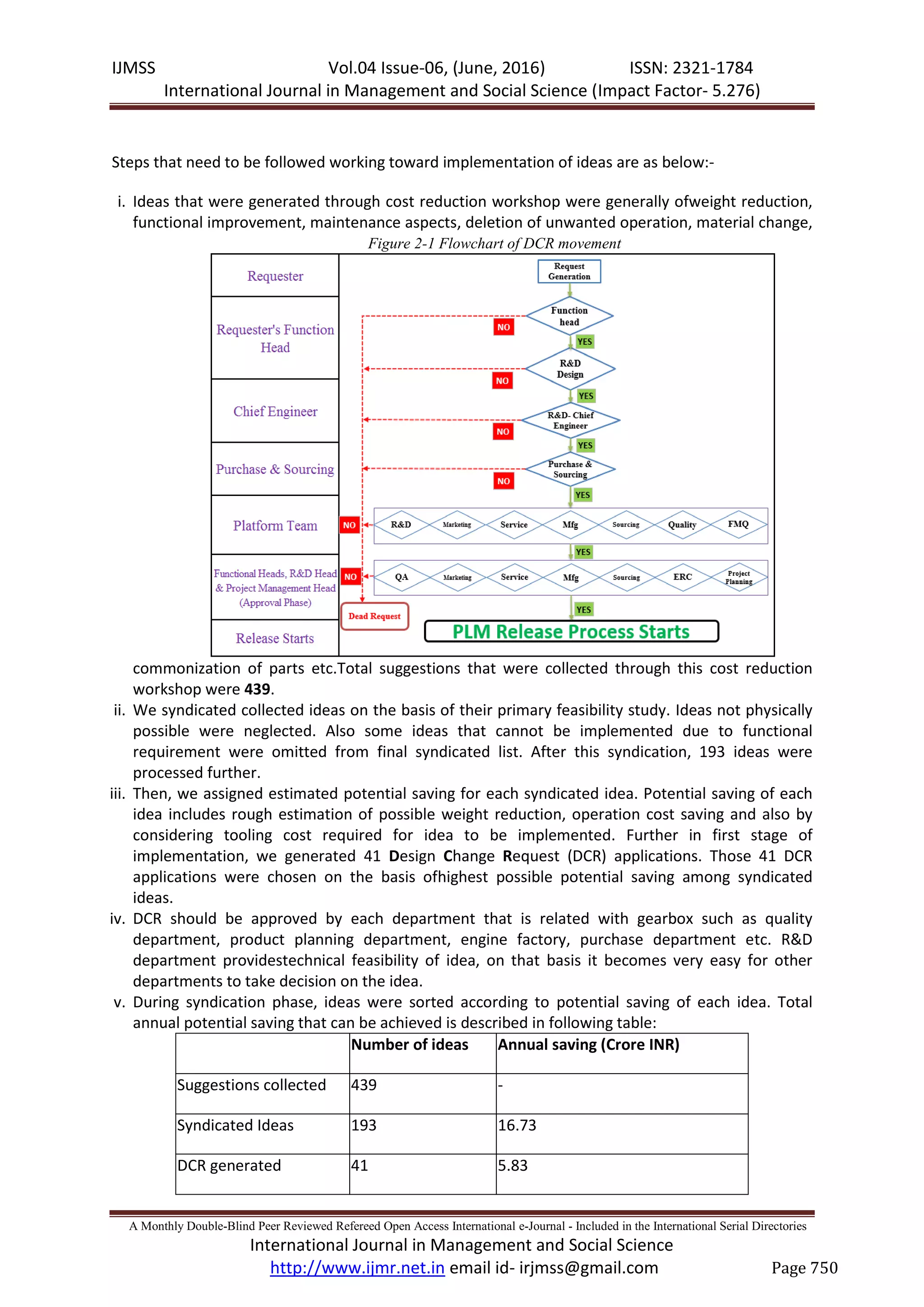 Application of VAVE in Cost reduction at Automobile Industry | PDF