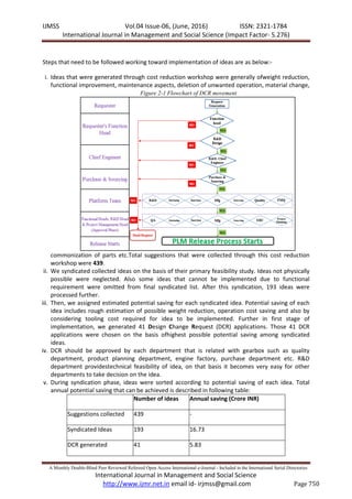 Application of VAVE in Cost reduction at Automobile Industry | PDF