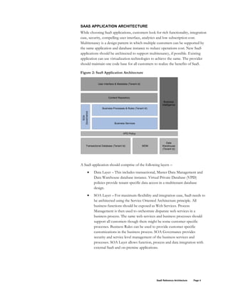 SaaSRefArch | PDF