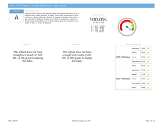 002709_2012-2013_BUILD | PPT