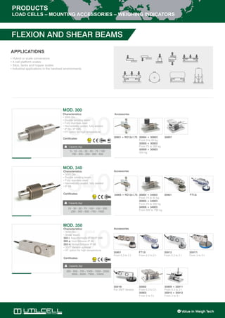 Product Guide | PDF