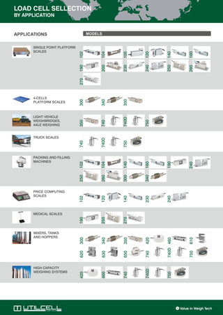 Product Guide | PDF