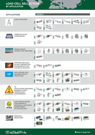 Product Guide | PDF