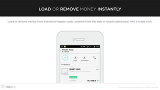 Happay - VISA Card for Business Expenses | PDF