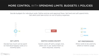 Happay - VISA Card for Business Expenses | PDF