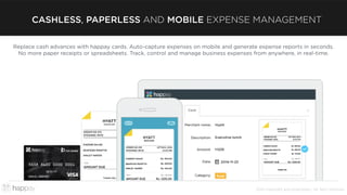 Happay - VISA Card for Business Expenses | PDF