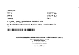 Sam Higginbottom Institute of Agriculture | DOCX