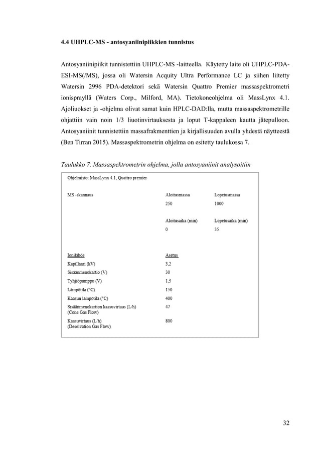 Heta_Haikonen_gradu | PDF