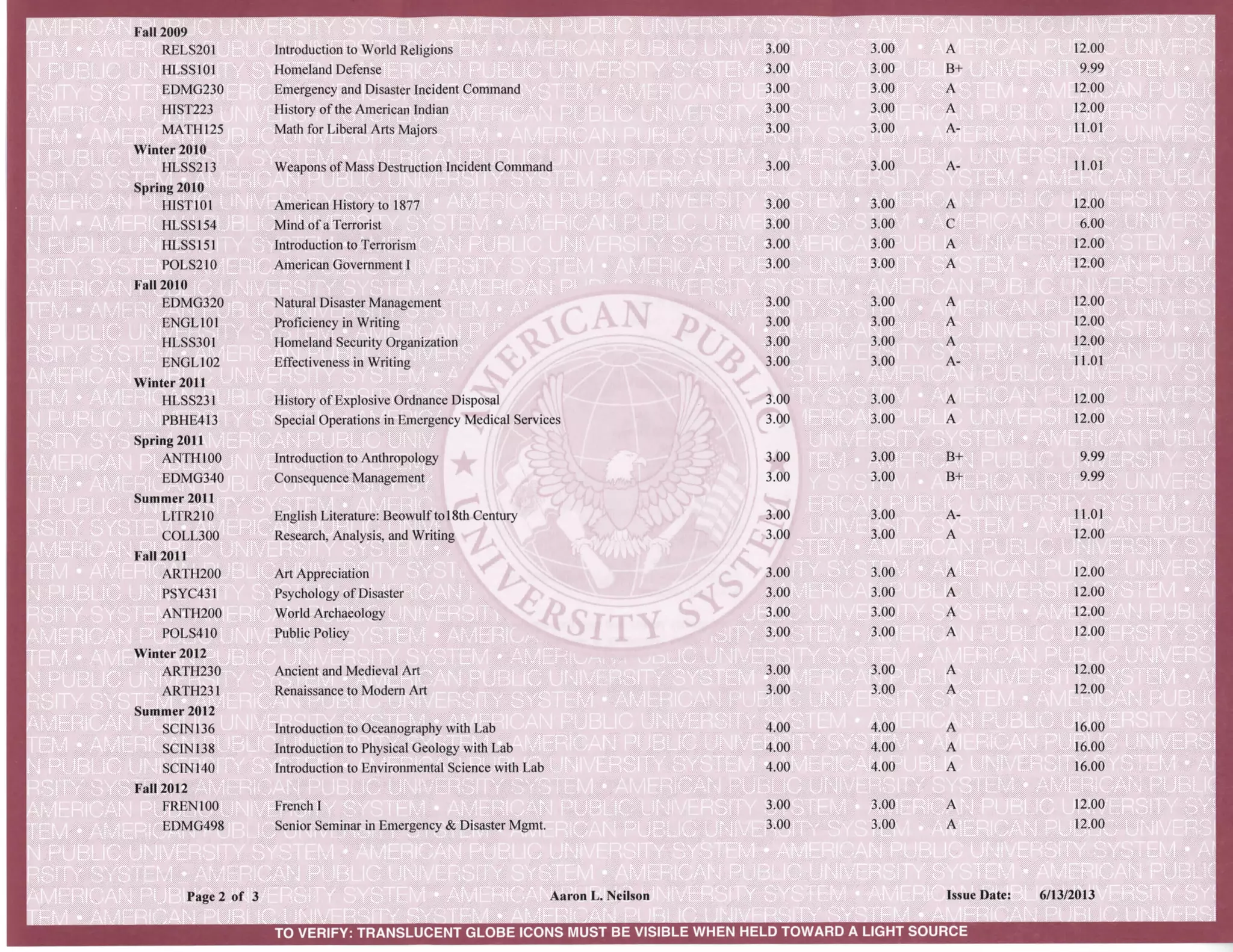 AMU Transcript 2 of 3 | PPT