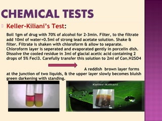 DIGITALIS the glycosidal drug | PPT