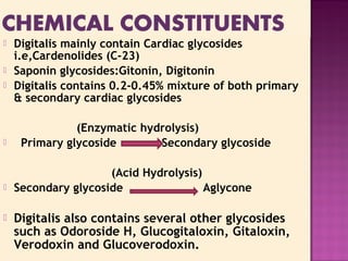 DIGITALIS the glycosidal drug | PPT