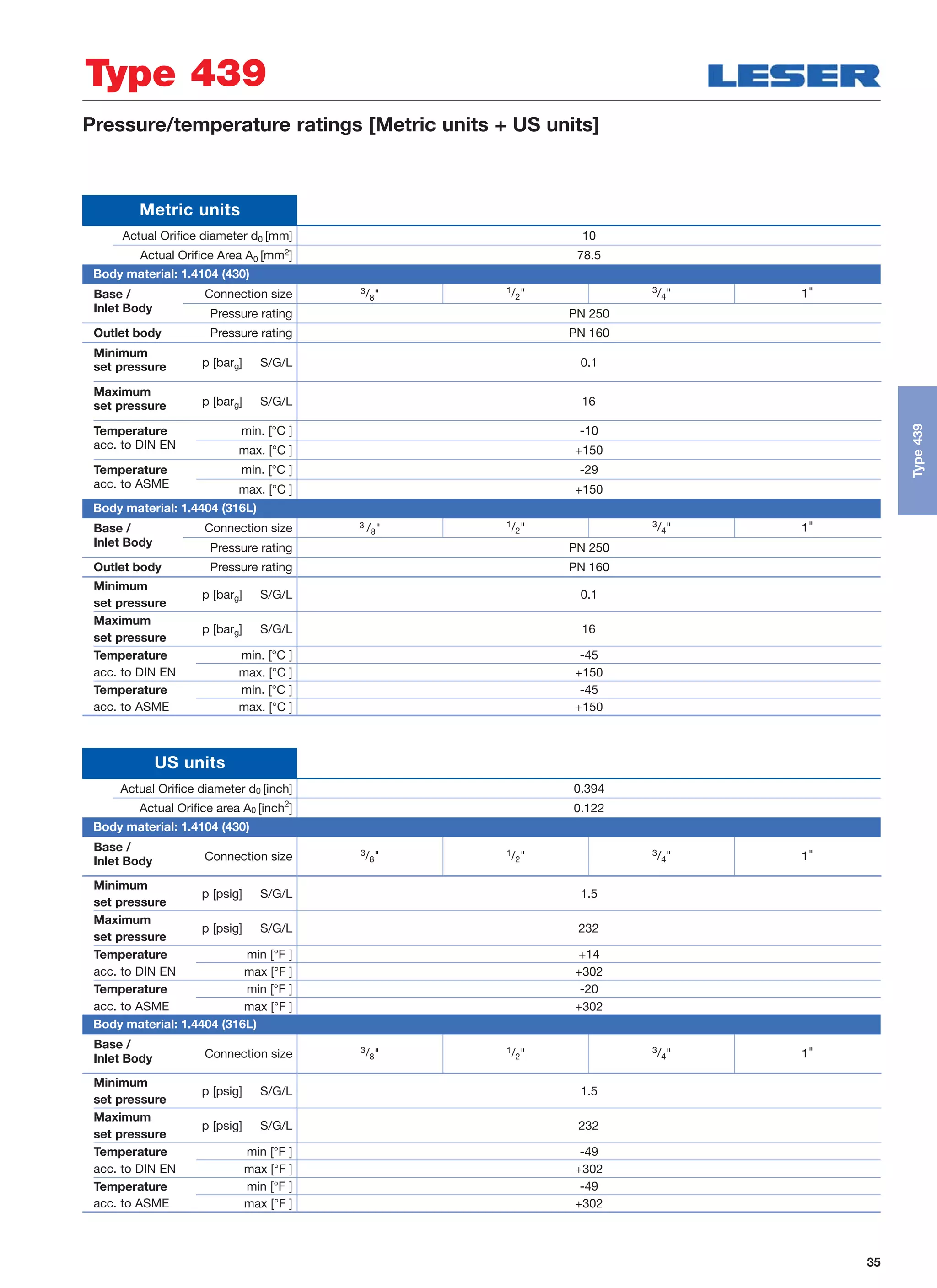 LESER-Safety-Valve-Compact-Performance-Extended-Catalog-EN | PDF