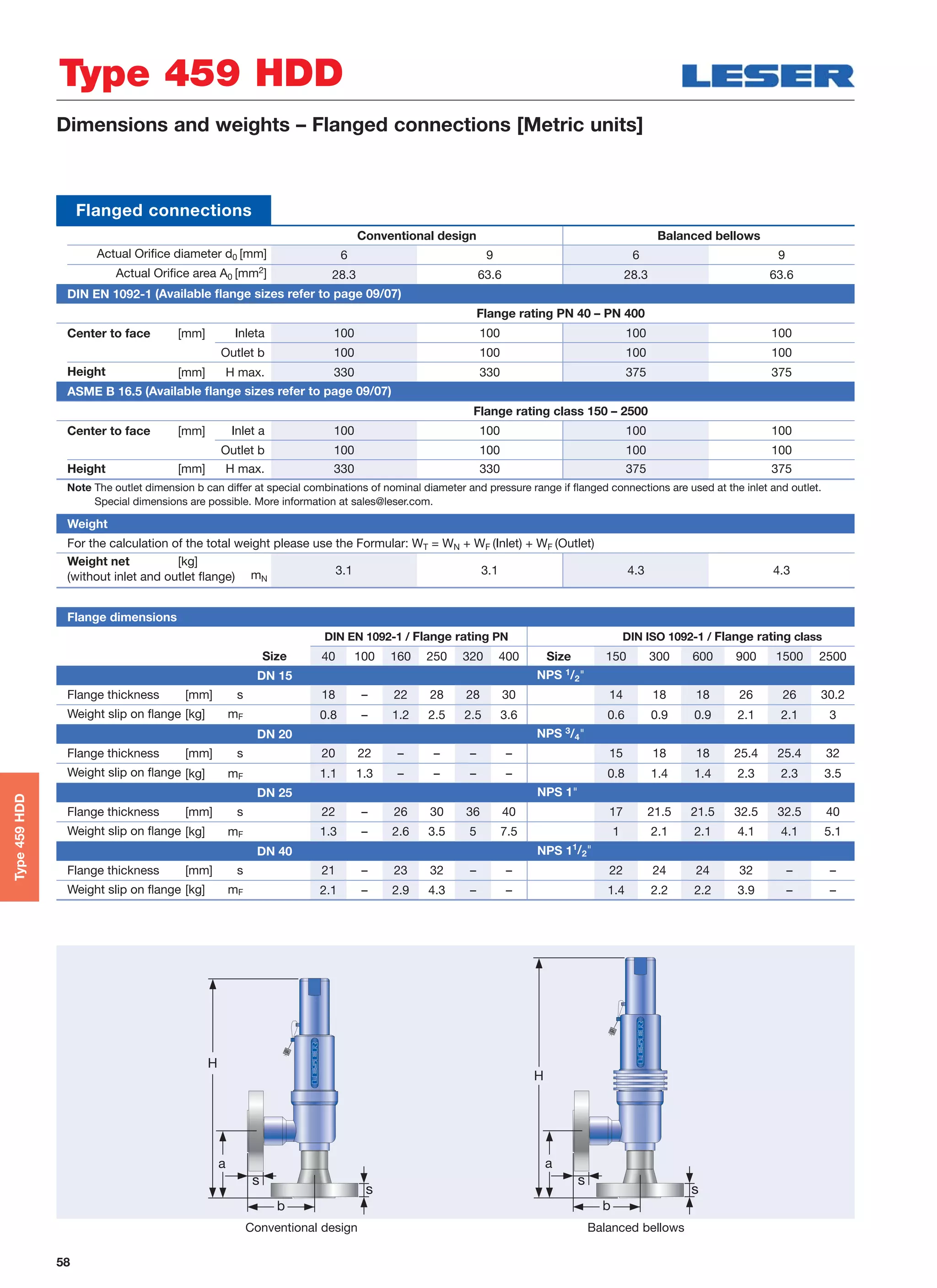 LESER-Safety-Valve-Compact-Performance-Extended-Catalog-EN | PDF
