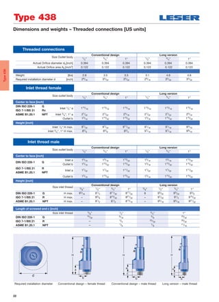 LESER-Safety-Valve-Compact-Performance-Extended-Catalog-EN | PDF