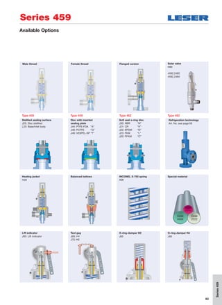 LESER-Safety-Valve-Compact-Performance-Extended-Catalog-EN | PDF