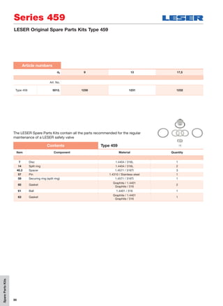 LESER-Safety-Valve-Compact-Performance-Extended-Catalog-EN | PDF
