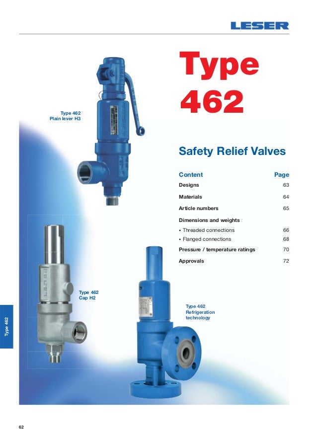 LESER-Safety-Valve-Compact-Performance-Extended-Catalog-EN