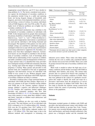 Prevention_of_Secondary_Conditions_in_Fetal_Alcohol_Spectrum_identification_of_barriers_Article ...