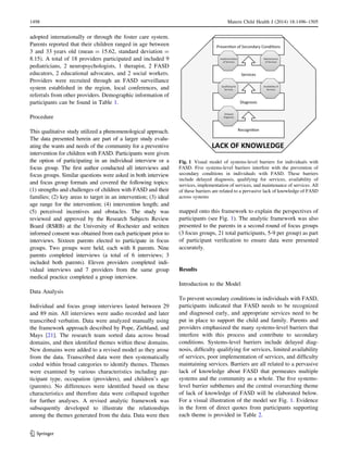 Prevention_of_Secondary_Conditions_in_Fetal_Alcohol_Spectrum_identification_of_barriers_Article ...