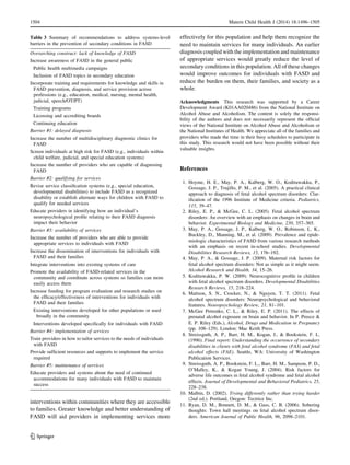 Prevention_of_Secondary_Conditions_in_Fetal_Alcohol_Spectrum_identification_of_barriers_Article ...