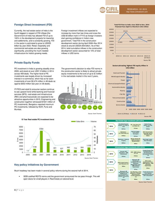 Final Report_CIRIL FINAL QR_200415 | PDF