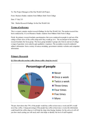 One World Cafe - final report | DOCX | Grocery Shopping | Shopping