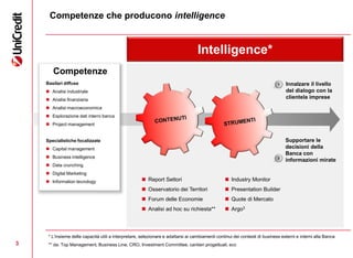 T&S Intelligence | PDF