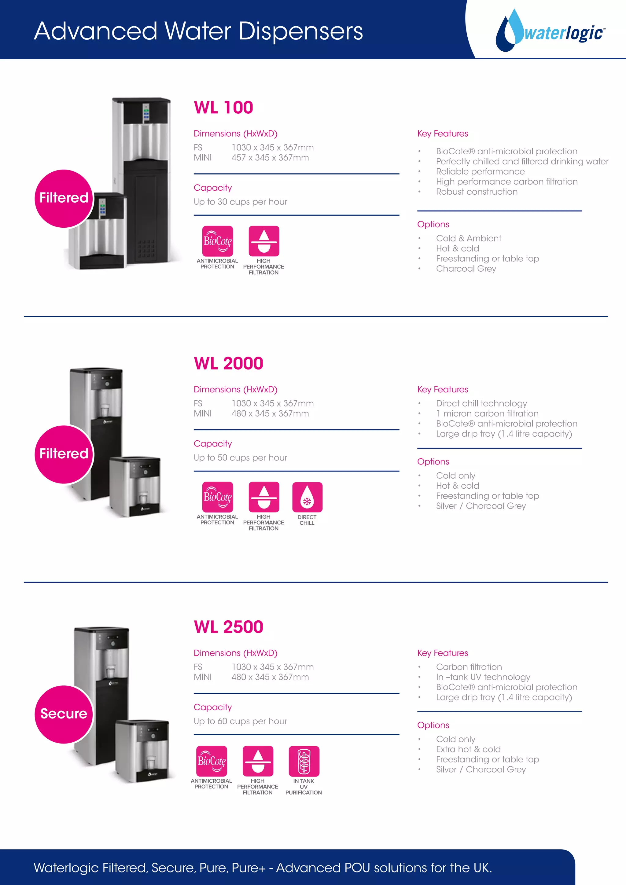 Product_Brochure_Sales | PDF