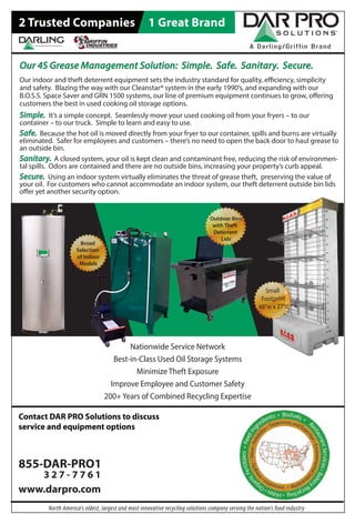 Equipment DPS LR | PDF