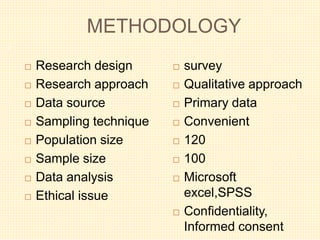 THESIS DEFENCE TEMPLATE | PPTX