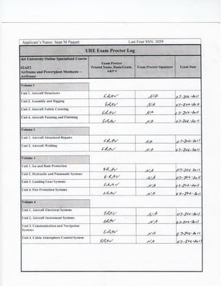 6. Airframe & Powerplant License Package | PPT