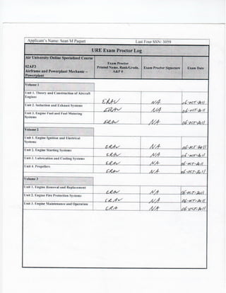 6. Airframe & Powerplant License Package | PPT
