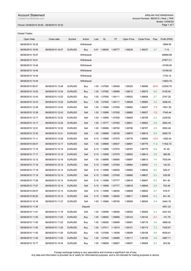 ARSLAN 36K STATEMENT | PDF