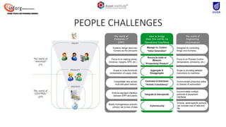 AUTOMATING DATA FOR IIOT ASSET MANAGEMENT & CONTROL - A HOW TO FRAMEWORK | PPT