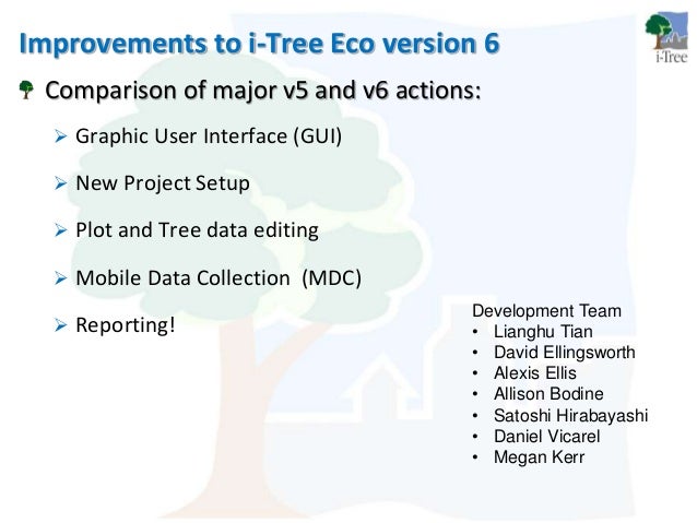 I Tree Landscape And I Tree Eco Application Updates