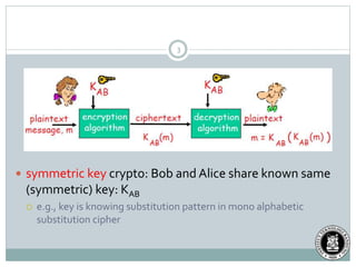 ET4045-2-cryptography-2 | PPT