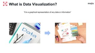 Data_Visualization_with_Python_curso.pptx