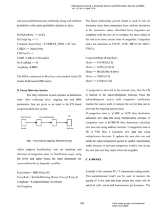 Cross Layer Based Hybrid Fuzzy Ad-Hoc Rate Based Congestion Control (CLHCC) Approach for VoMAN ...