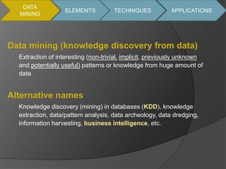 Data Mining : Concepts | PPT