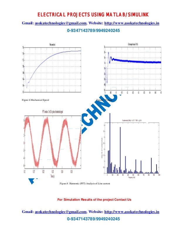 Simulation Analysis Of Svpwm Inverter Fed Induction Motor Drives 1 6131