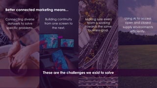 Building Identity Graph at Scale for Programmatic Media Buying Using Apache Spark and Delta Lake ...