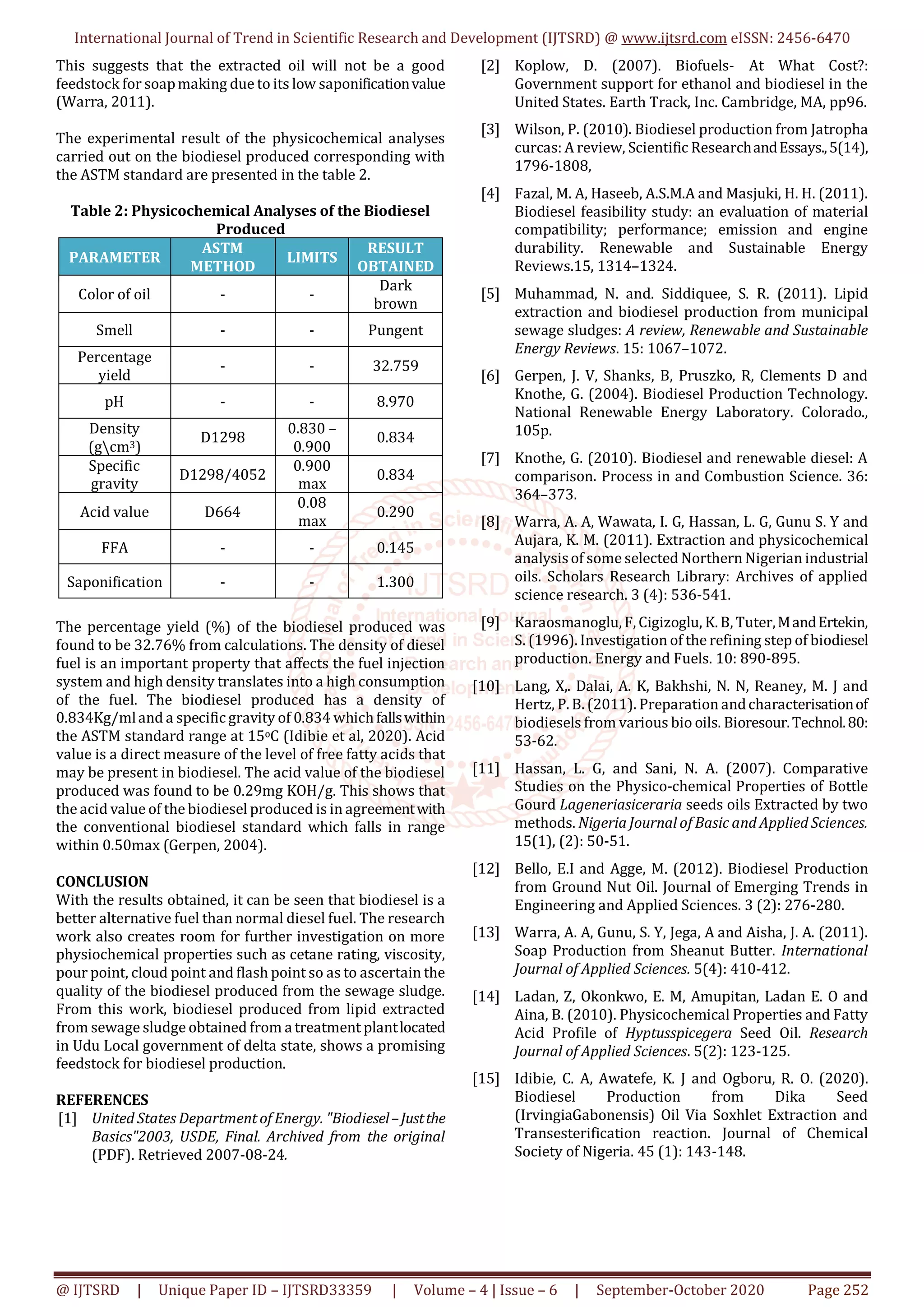 The Production of Biodiesel from Human Faeces – A Constituent of Sewage ...
