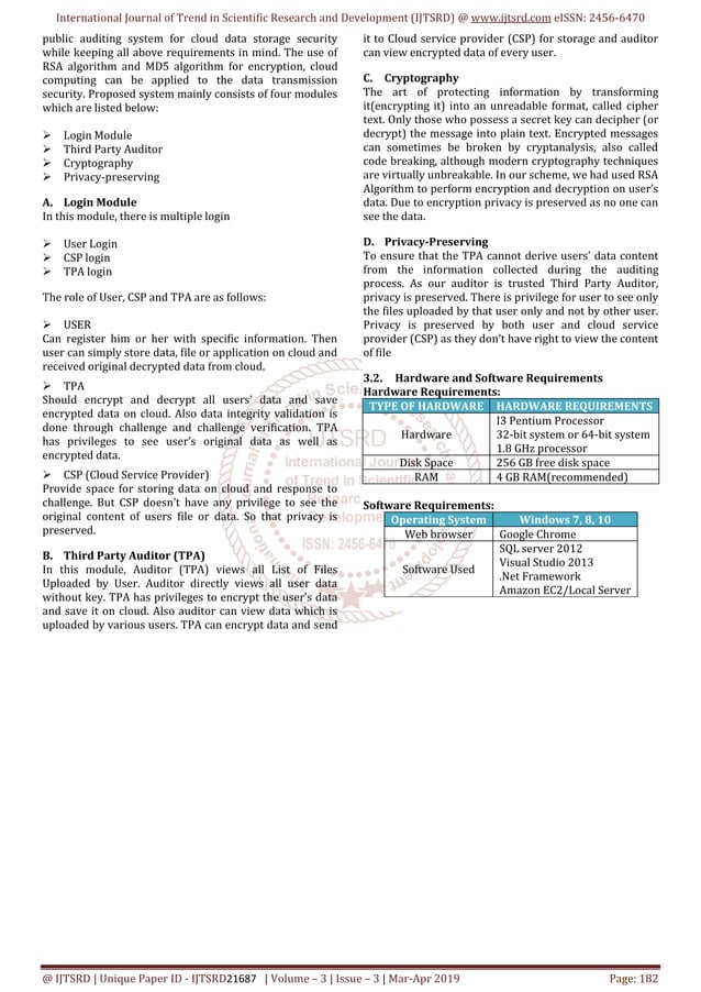 Third Party Public Auditing Scheme For Security In Cloud Storage Pdf