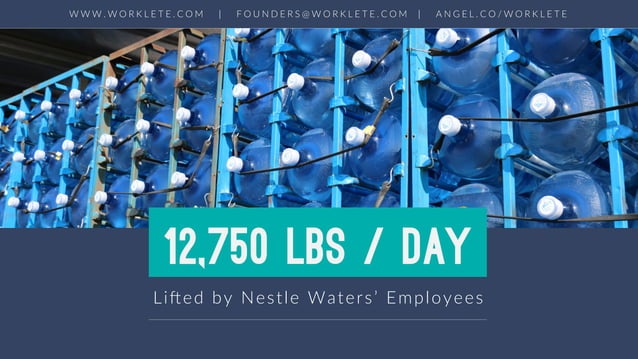 500’s Demo Day Batch 17 >> Worklete | PPT