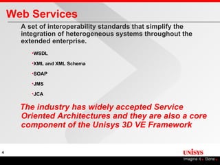 3 D Blueprinting Bpel Integration | PPT