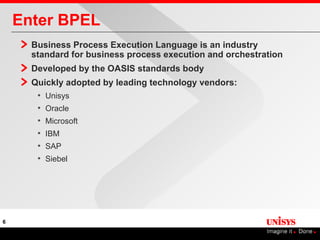 3 D Blueprinting Bpel Integration | PPT
