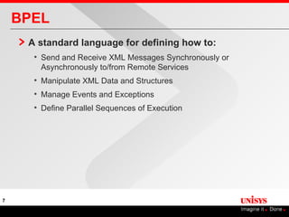 3 D Blueprinting Bpel Integration | PPT